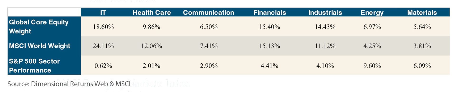 An Impressive Opening Quarter for Stocks and Insights into Japan's ...