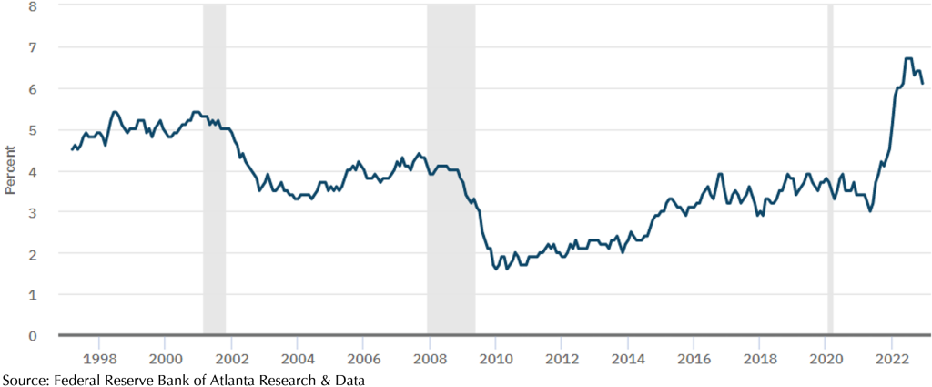 Stock Market Has Its Best January in 4 Years: Market Review January ...
